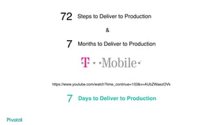 Path to Production: Value Stream Mapping in a DevOps World | PPT