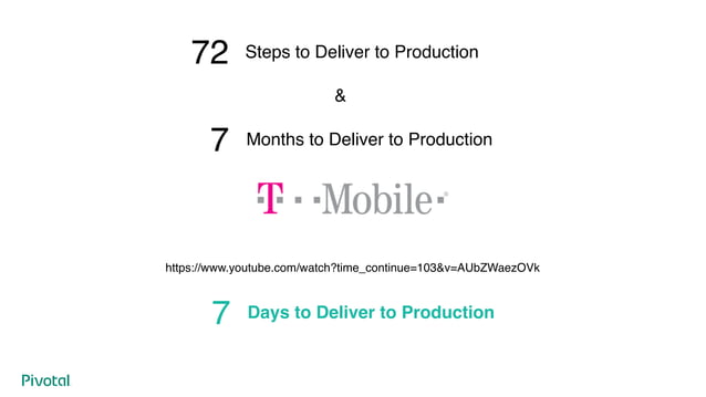 Path To Production Value Stream Mapping In A Devops World Ppt