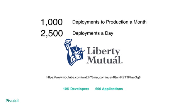 Path To Production Value Stream Mapping In A Devops World Ppt