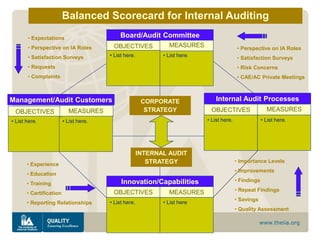 Path to Quality - Step-by-Step Guide.ppt