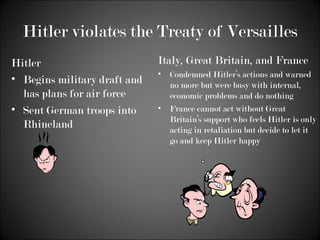 Path to WWII | PPT