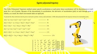 Trajectory Planning Through Polynomial Equation | PPTX
