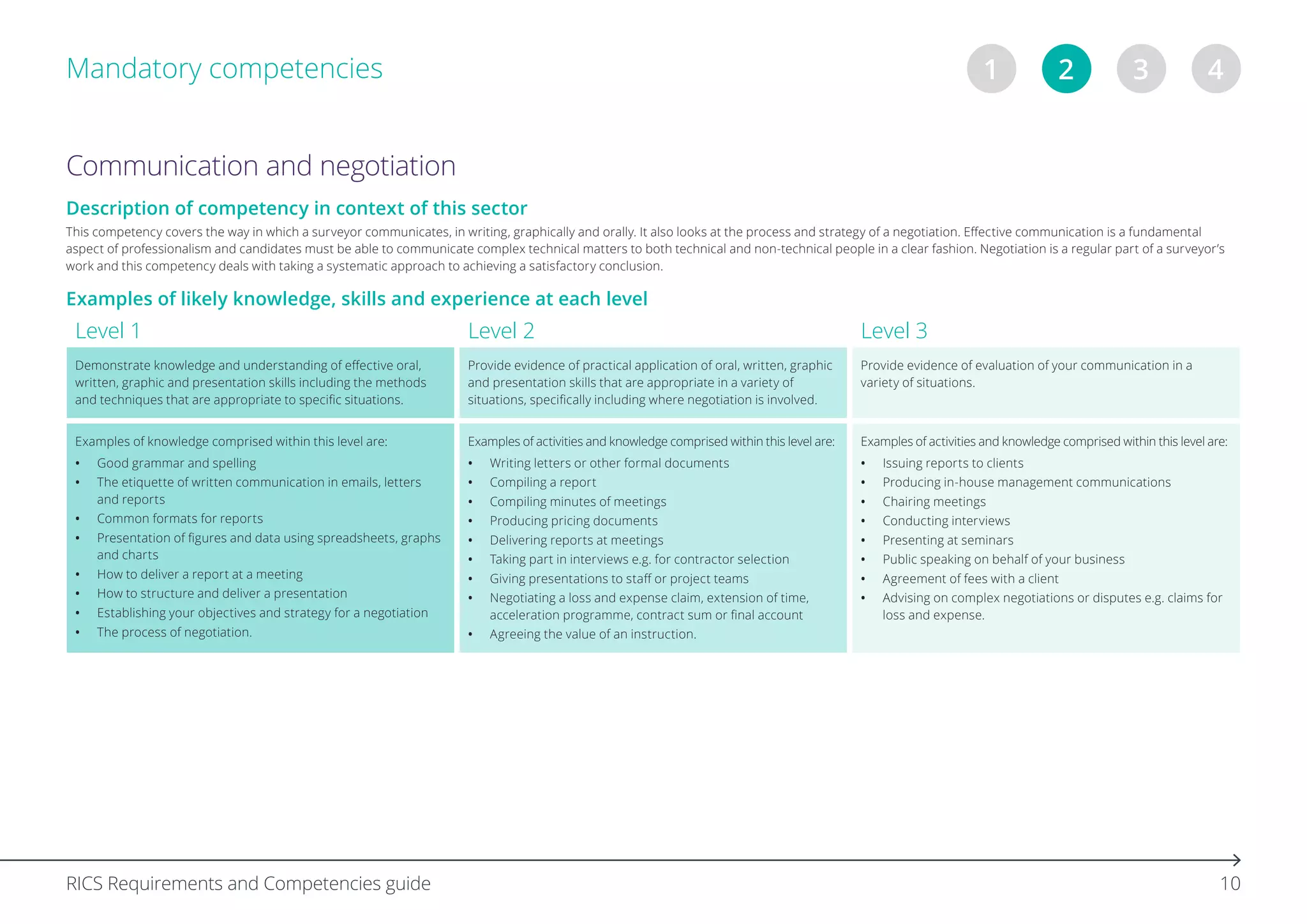 pathway-guides-requirements-and-competencies.pdf