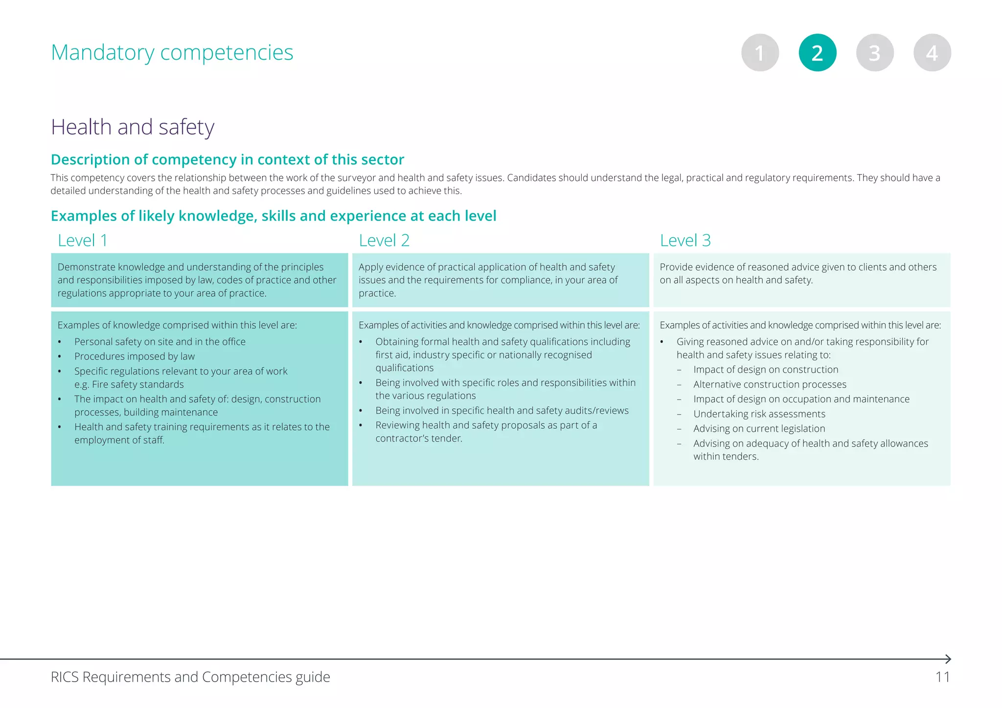 pathway-guides-requirements-and-competencies.pdf
