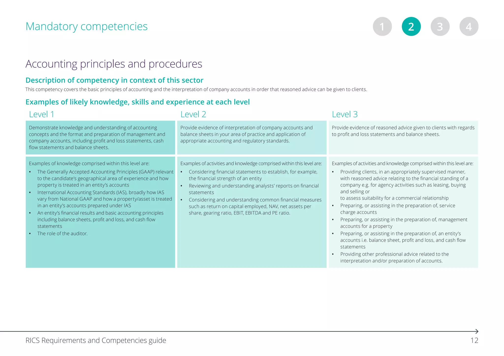 pathway-guides-requirements-and-competencies.pdf