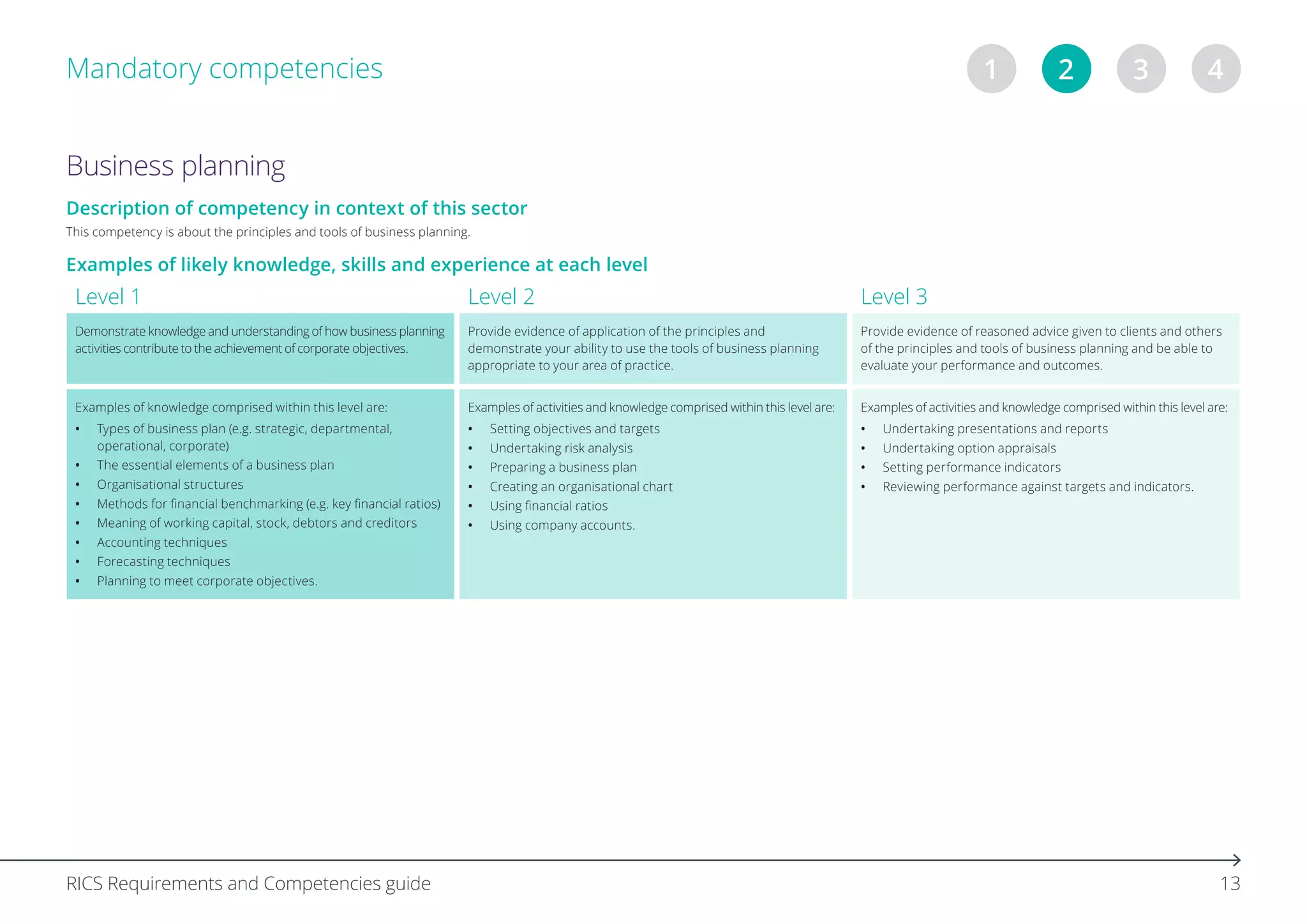 pathway-guides-requirements-and-competencies.pdf