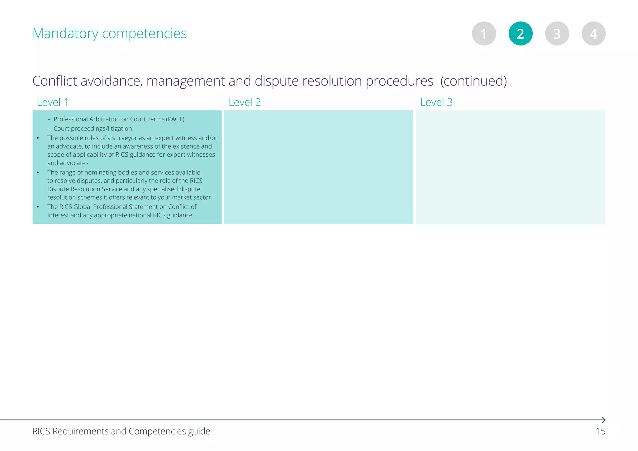 pathway-guides-requirements-and-competencies.pdf