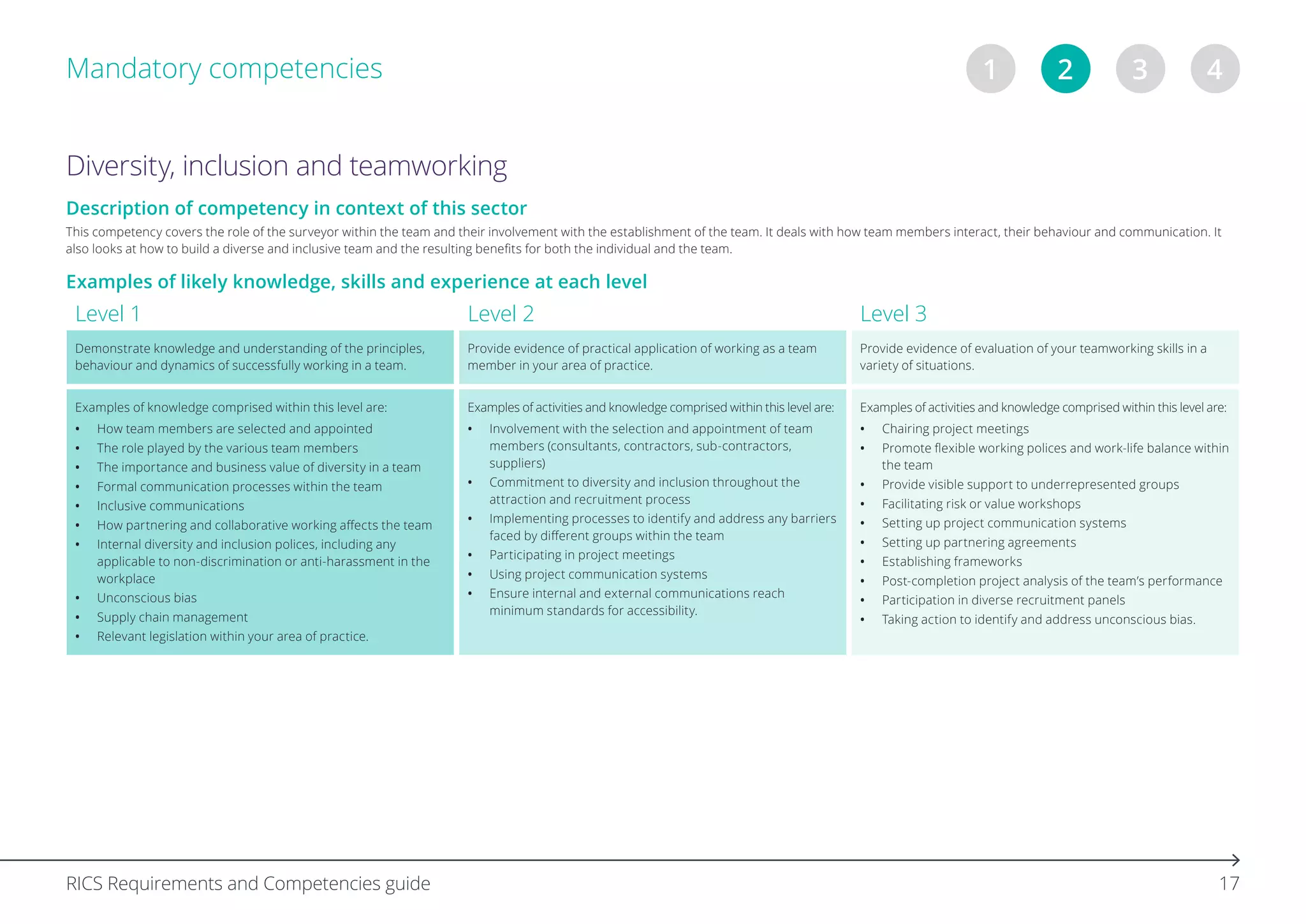 pathway-guides-requirements-and-competencies.pdf