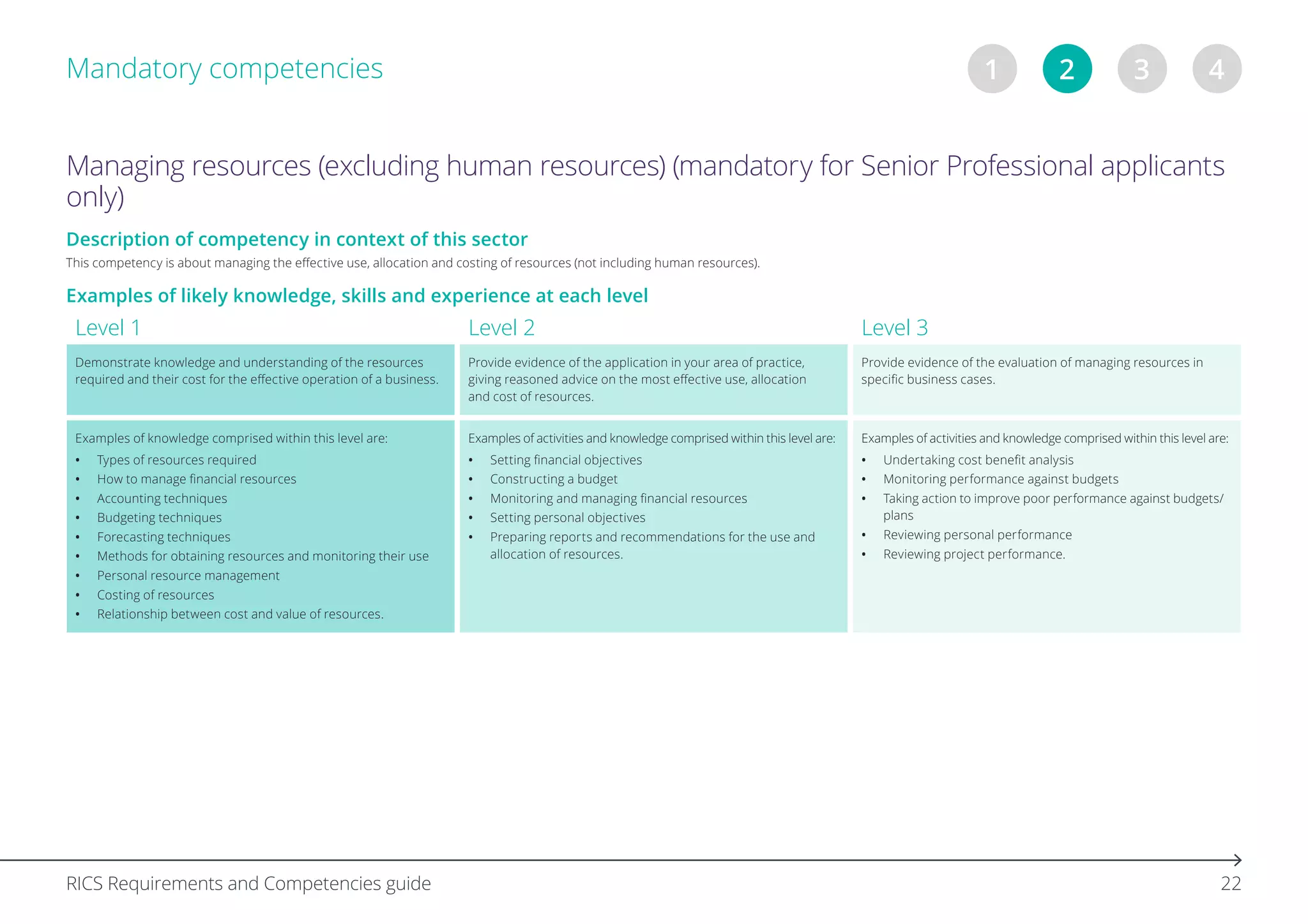 pathway-guides-requirements-and-competencies.pdf