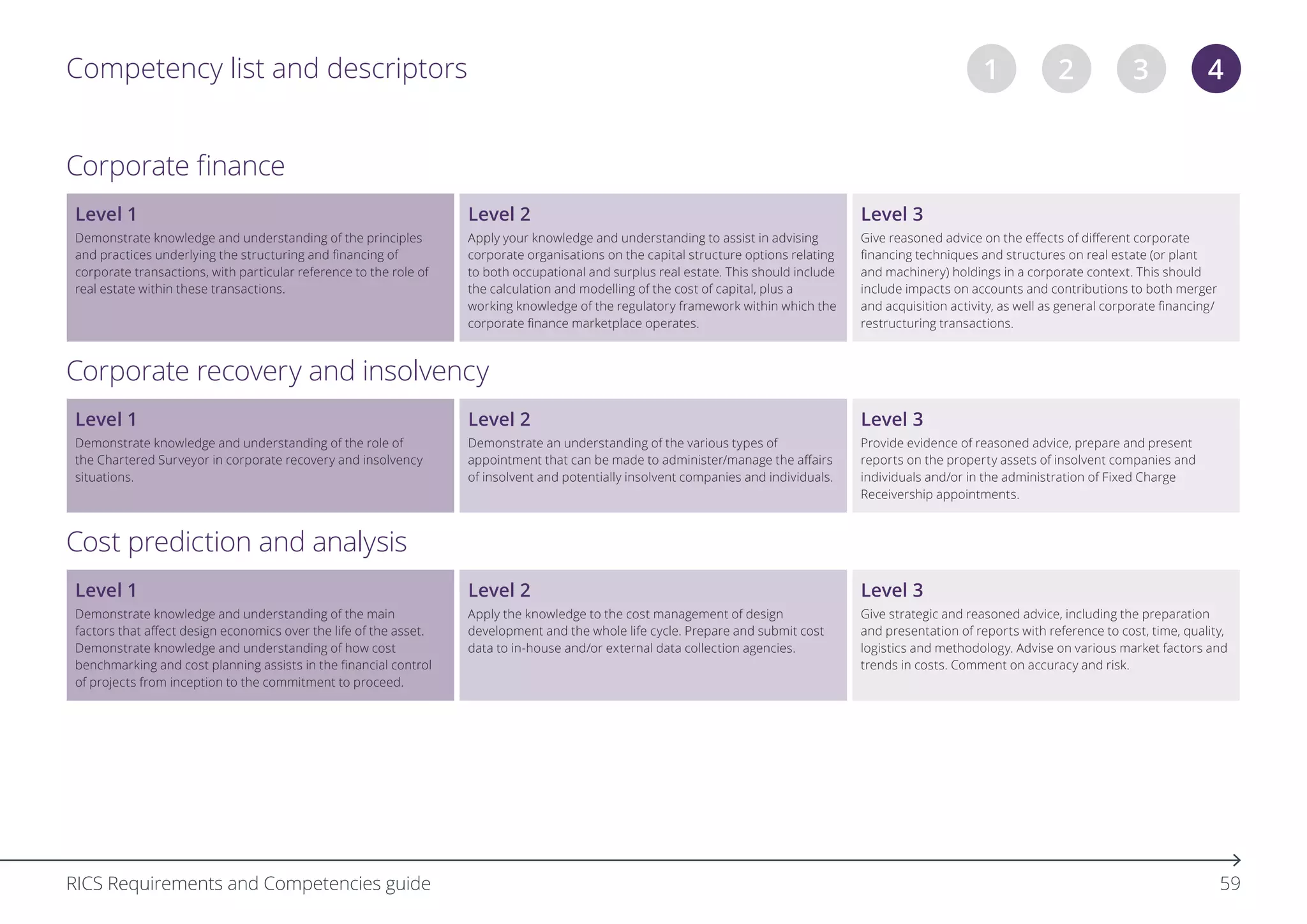 pathway-guides-requirements-and-competencies.pdf
