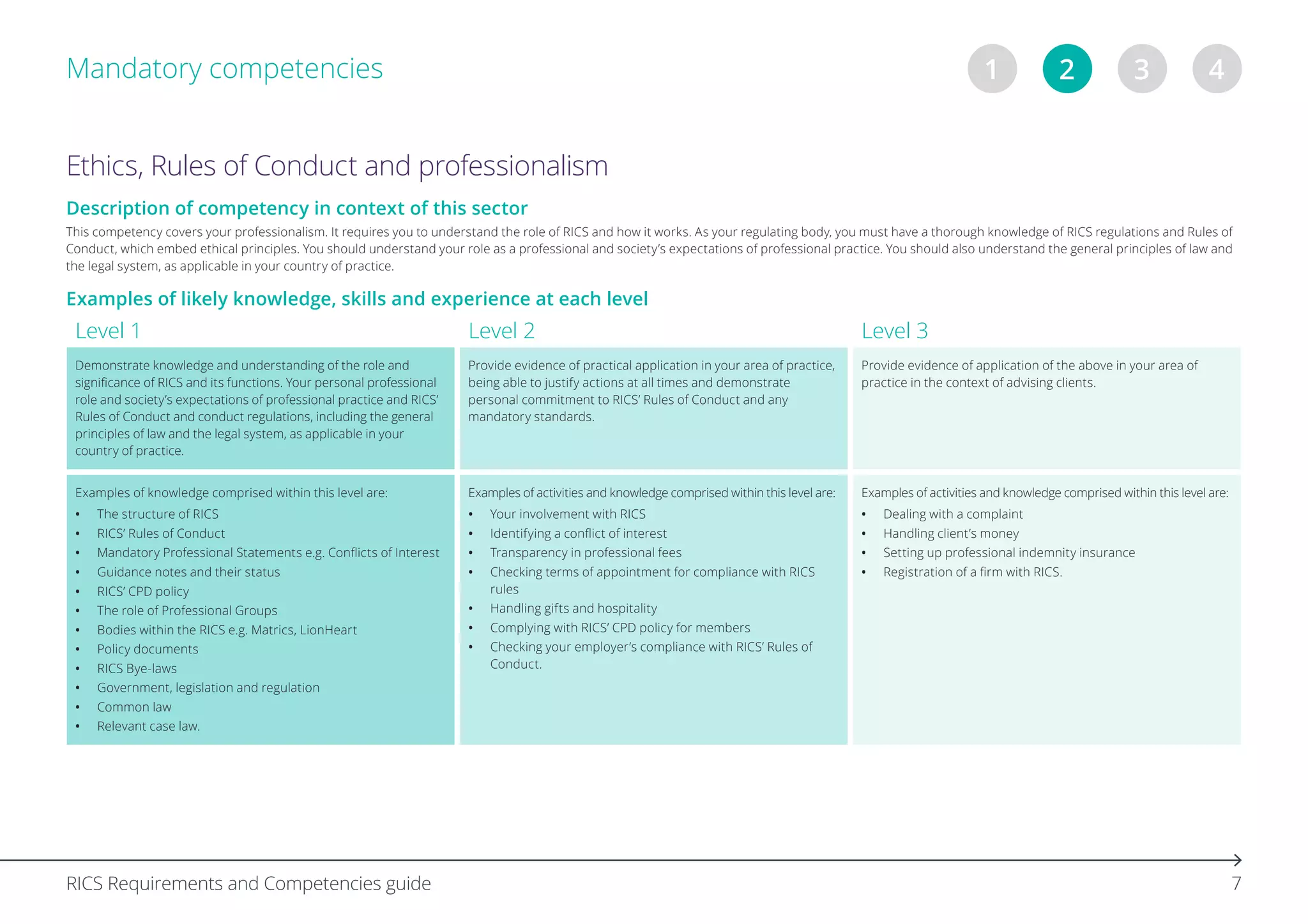 pathway-guides-requirements-and-competencies.pdf