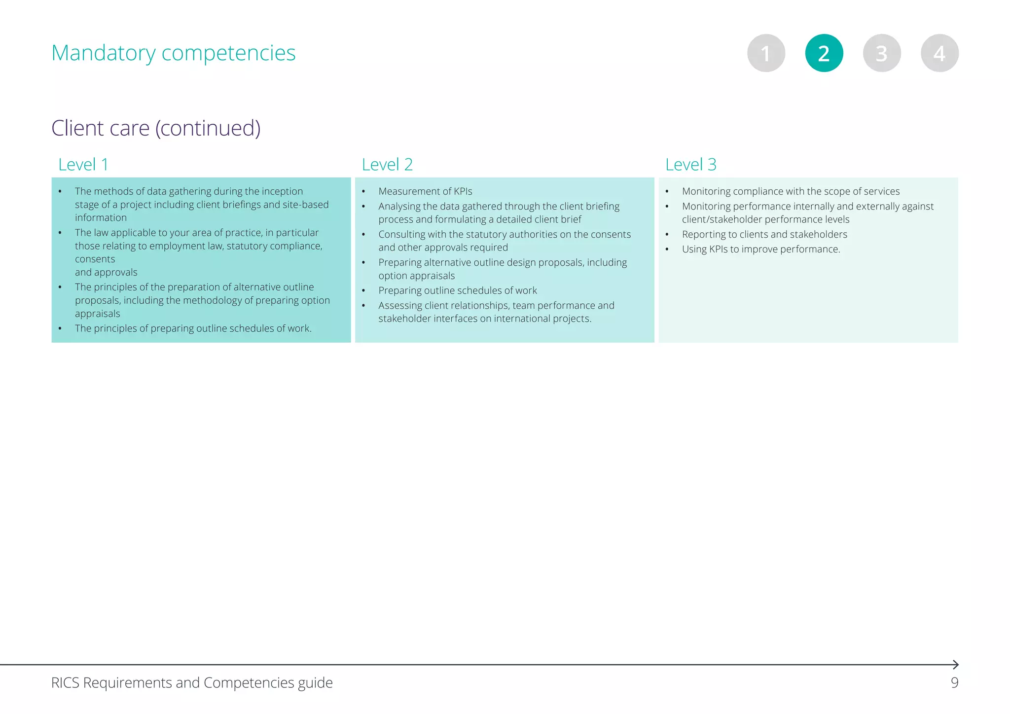 pathway-guides-requirements-and-competencies.pdf