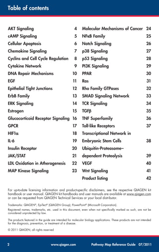 Pathway map-reference-guide | PDF