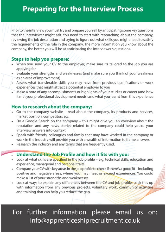 Preparing for your interview by Apprenticeship Recruitment, Birmingham ...
