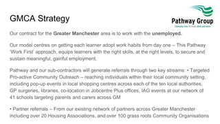 Pathway Group - AEB Plans for GMCA & GLA | PPT