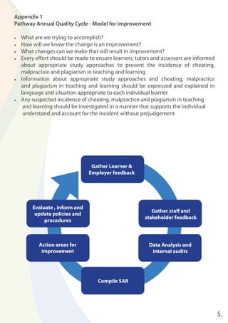 Pathway Group Quality Assurance Policy | PDF | Educational Assessment ...