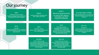 Pathway Group Who, What, Why Presentation by Safaraz Ali 2022.pptx