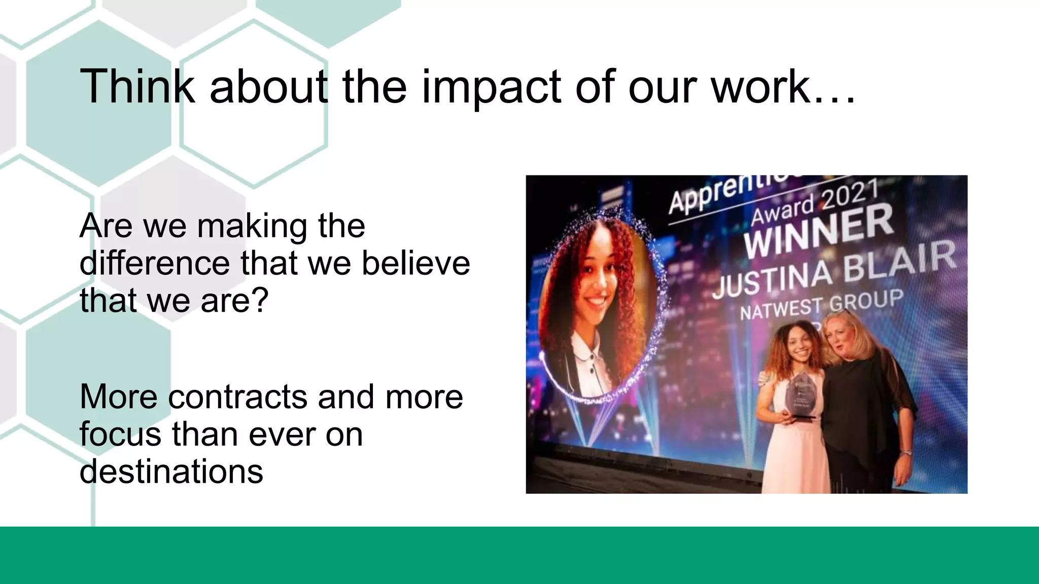 Pathway Group Who, What, Why Presentation by Safaraz Ali 2022 (Template ...