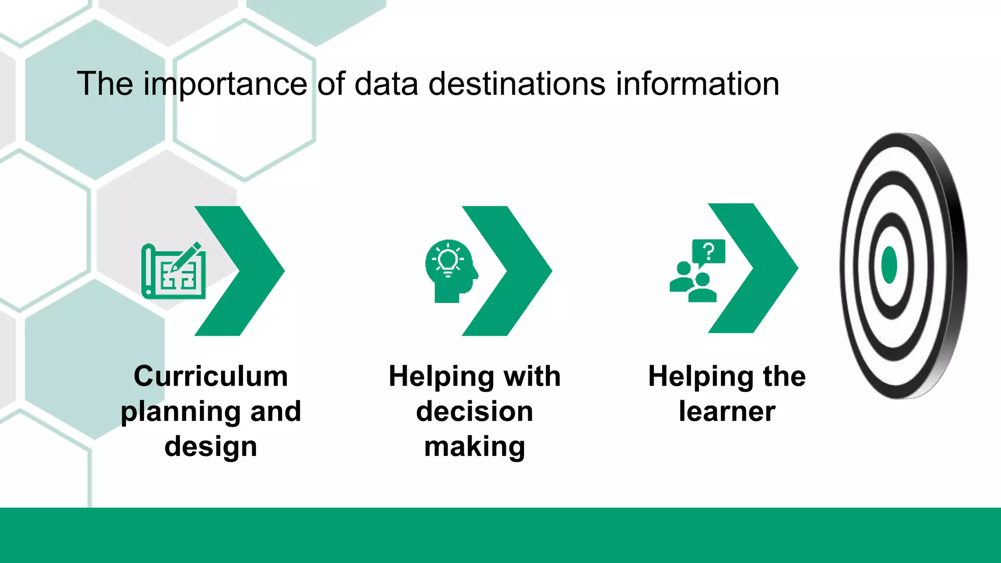 Pathway Group Who, What, Why Presentation by Safaraz Ali 2022 (Template ...