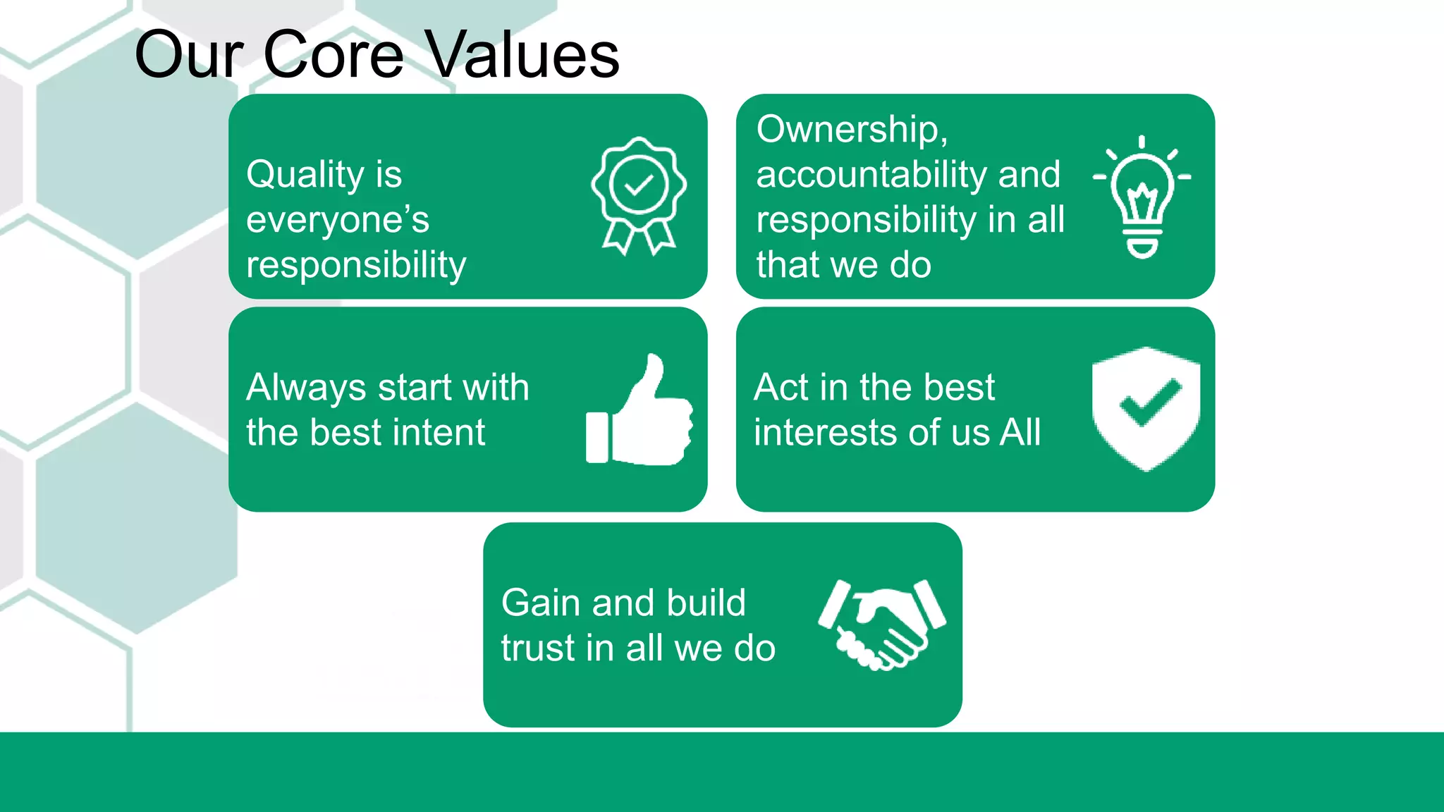 Pathway Group Who, What, Why Presentation by Safaraz Ali 2022 (Template).pptx