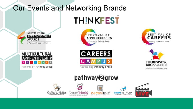 Pathway Group Who, What, Why Presentation by Safaraz Ali 2022 (Template ...