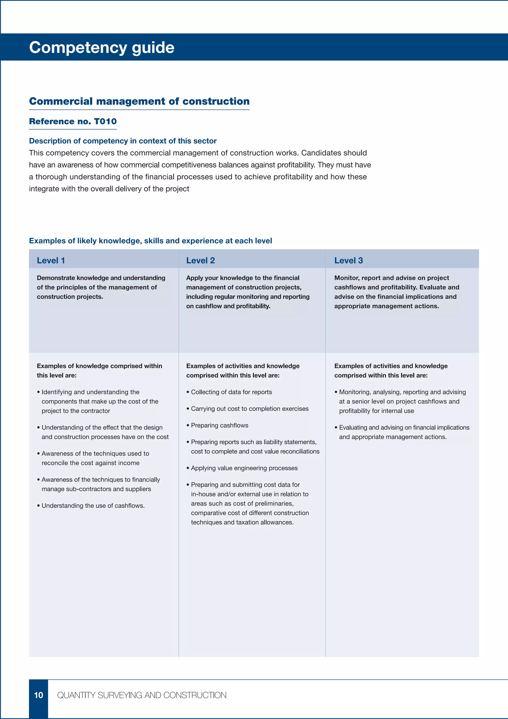 Pathway guide quantity_surveying_construction_dwl_pt | PDF
