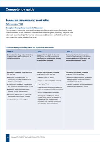 Pathway guide quantity_surveying_construction_dwl_pt | PDF
