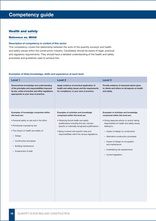 Pathway guide quantity_surveying_construction_dwl_pt | PDF