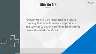 Pathway Health Corp November 2021 Company Presentation | PPT