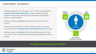 Pathway Health Corporate Presentation