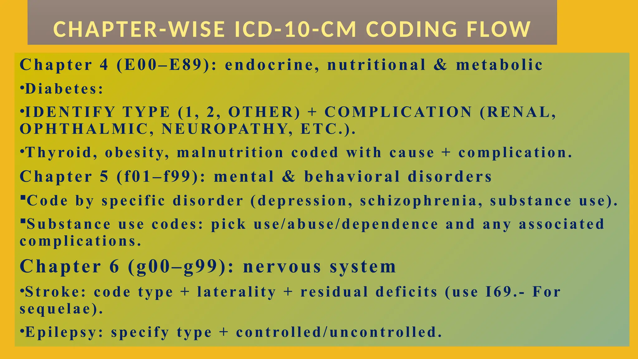 Pathway of ICD codes chapterwise.pptx ,medical | PPTX
