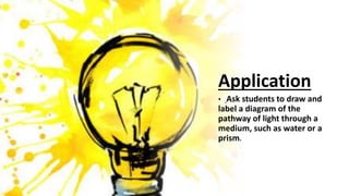 pathway of light.pptx