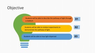 pathway of light.pptx