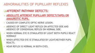 PATHWAY OF LIGHT REFLEX AND NEAR REFLEX.pptx
