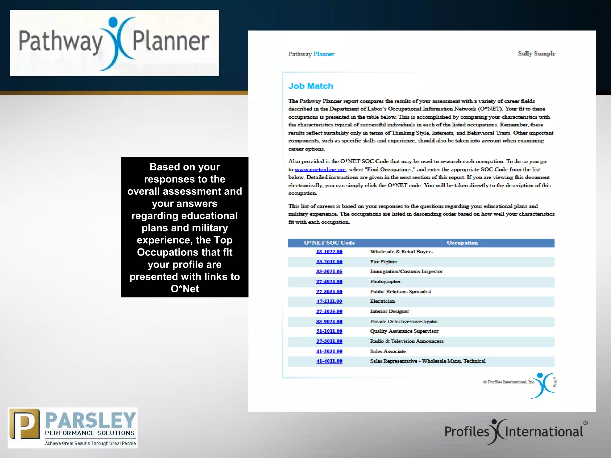 Pathway planner from profiles international | PPT