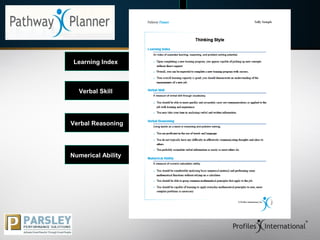 Pathway planner from profiles international | PPT