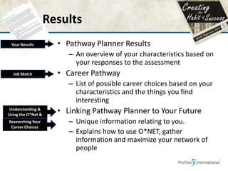 Pathway planner | PPTX | Resume Writing and Advice | Job Search