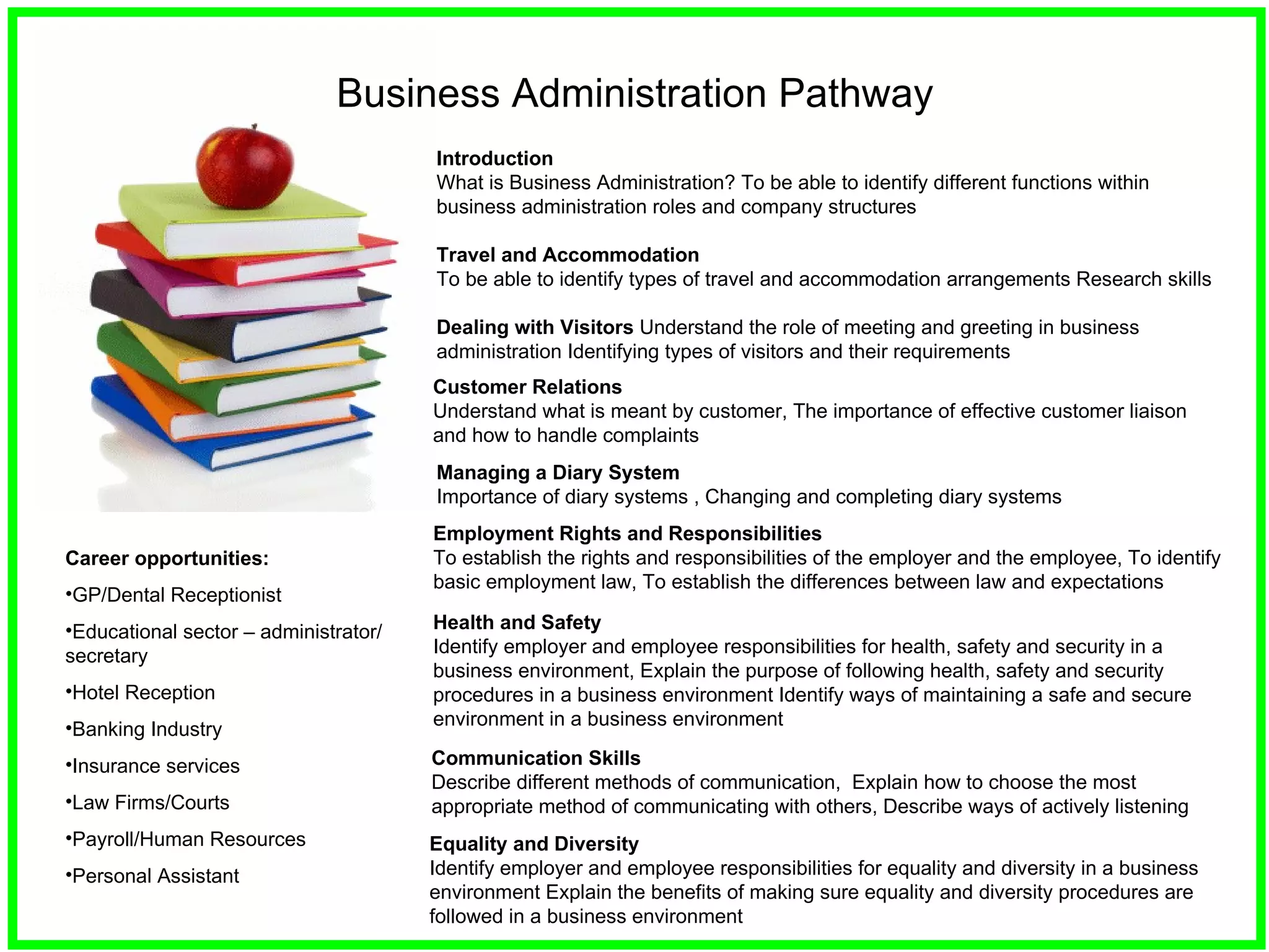 Pathway Pre Employment Training Sector Routeways | PPT | Careers