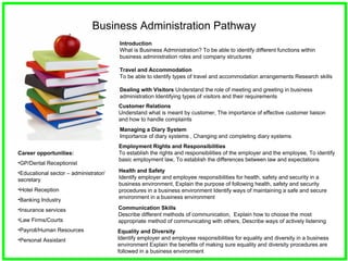 Pathway Pre Employment Training Sector Routeways | PPT | Careers