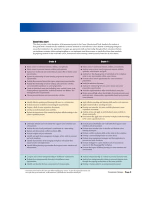 PA Pathways Guide | PDF