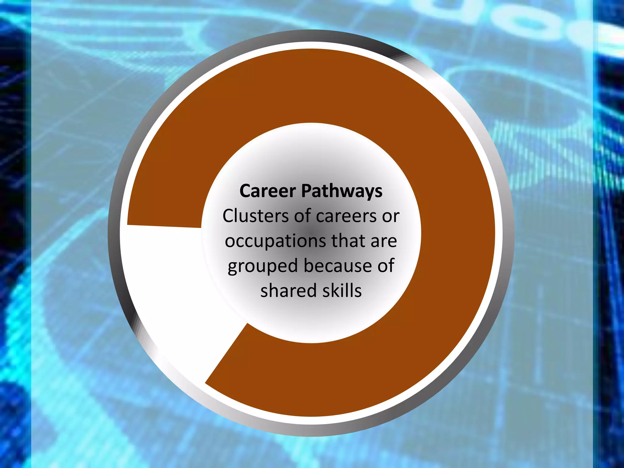 Health Career Pathways | PPTX
