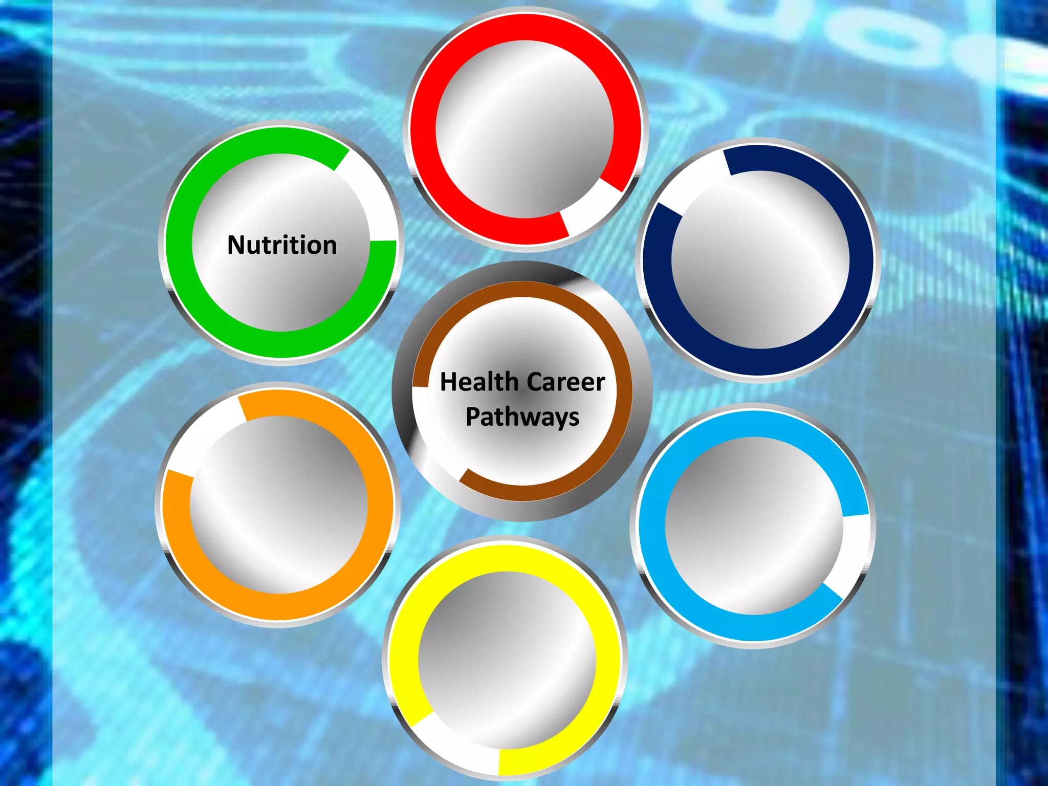 Health Career Pathways | PPTX