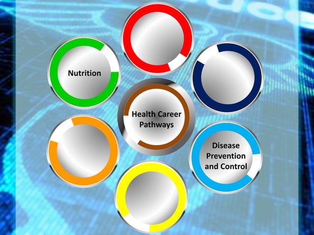 Health Career Pathways | PPTX