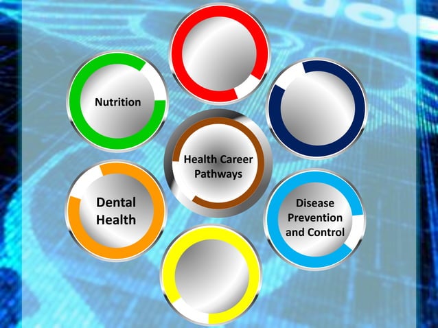 Health Career Pathways | PPTX