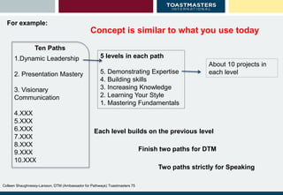 Pathways to Toastmasters 75 club | PPTX