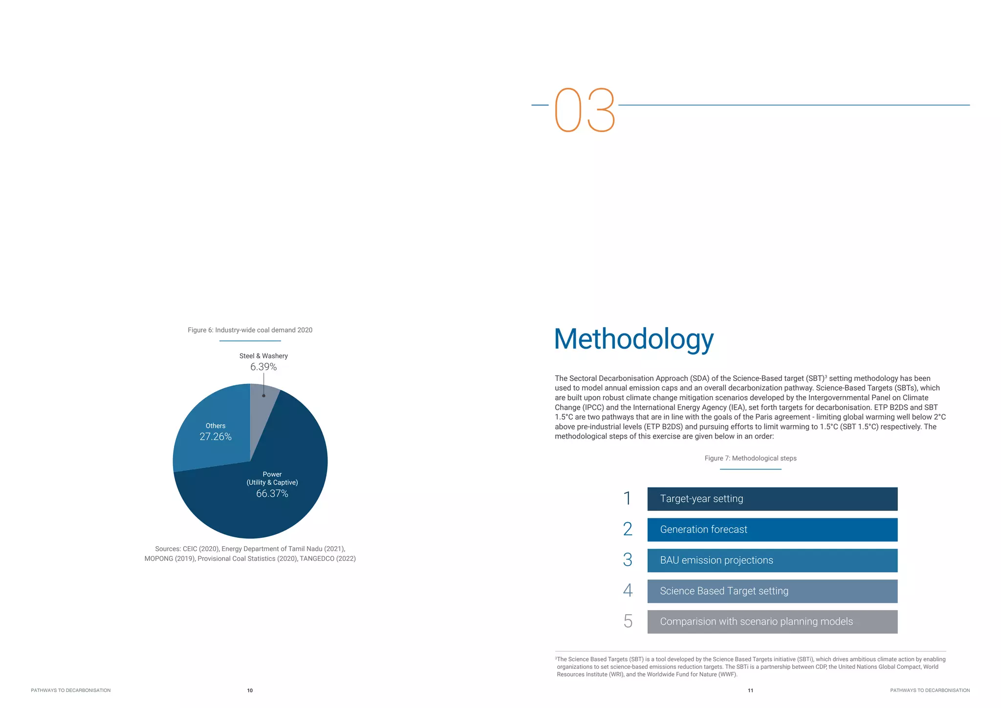PATHWAYS TO DECARBONISATION – MODELLING TAMIL NADU’S POWER SECTOR DECARBONISATION | PDF