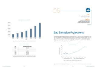 PATHWAYS TO DECARBONISATION – MODELLING TAMIL NADU’S POWER SECTOR ...