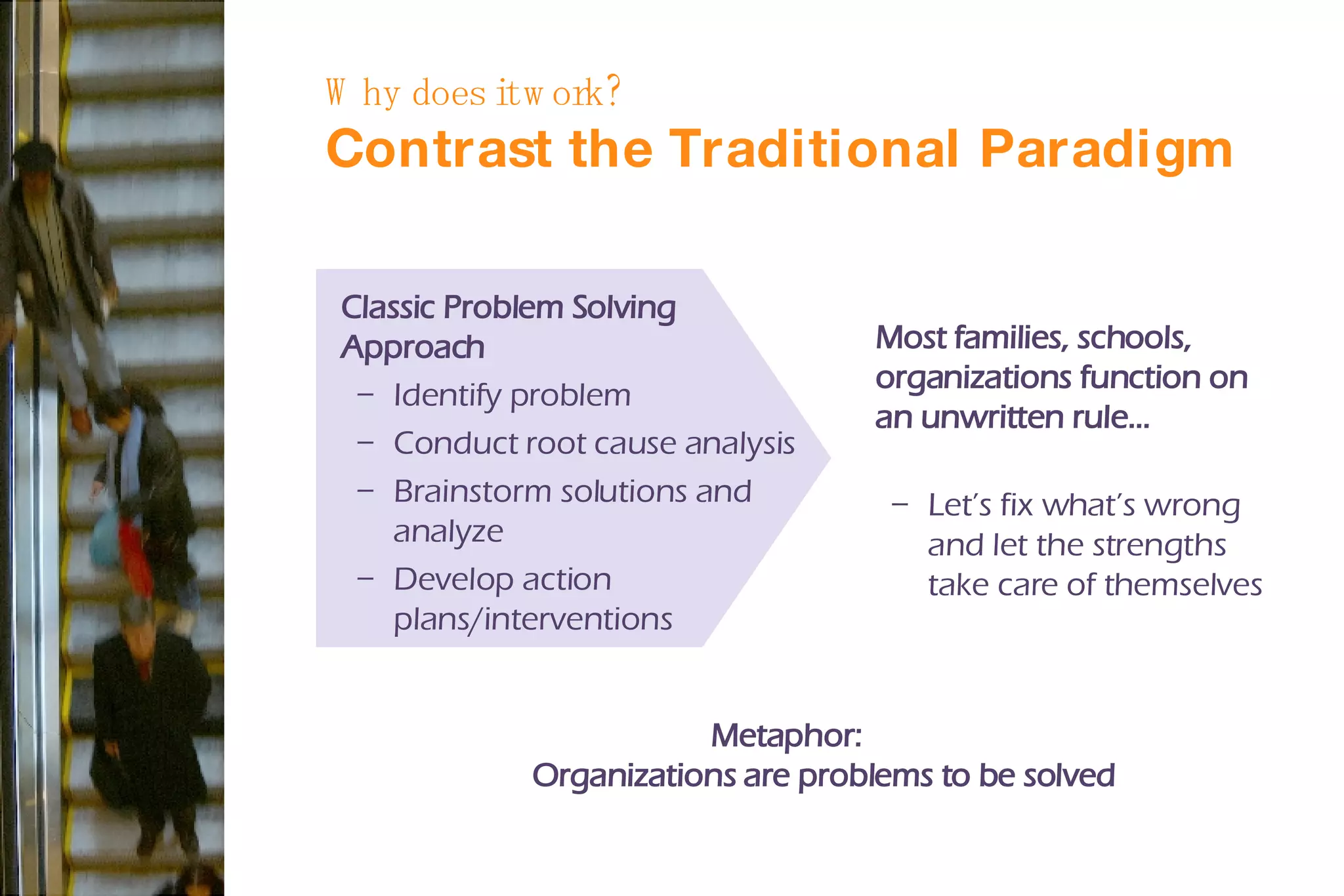 Appreciative Inquiry and Strength-Based Systems | PPT