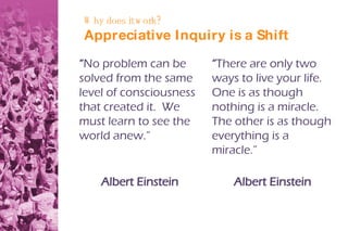 Appreciative Inquiry and Strength-Based Systems | PPT