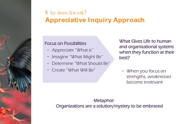 Appreciative Inquiry and Strength-Based Systems | PPT